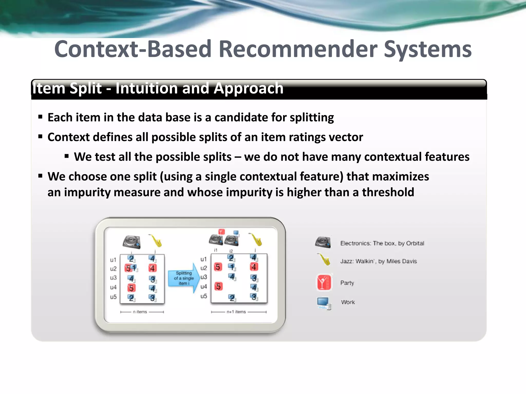 Overview Of Recommender System Pdf Computer Software And Applications Computing