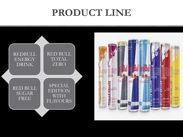 Overview of redbull marketing strategy and communication mix | PPTX