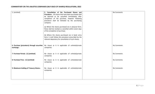 Overview of Regulation “the Unlisted Companies (Buy-Back of Shares ...
