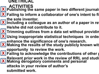 OVERVIEW_OF_RESEARCH (1).pptx. Presentation | PPT