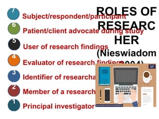 OVERVIEW_OF_RESEARCH (1).pptx. Presentation | PPTX