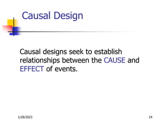Overview of research methodology.pptx