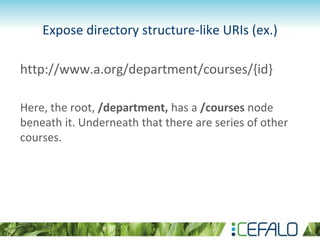 Overview of REST - Raihan Ullah | PPTX