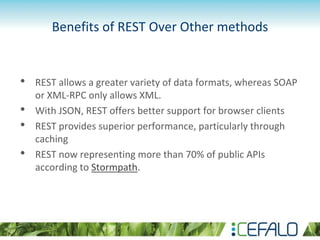 Overview of REST - Raihan Ullah | PPT