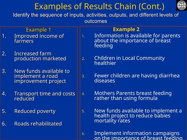 Overview of Results-Based Management Concepts.ppt
