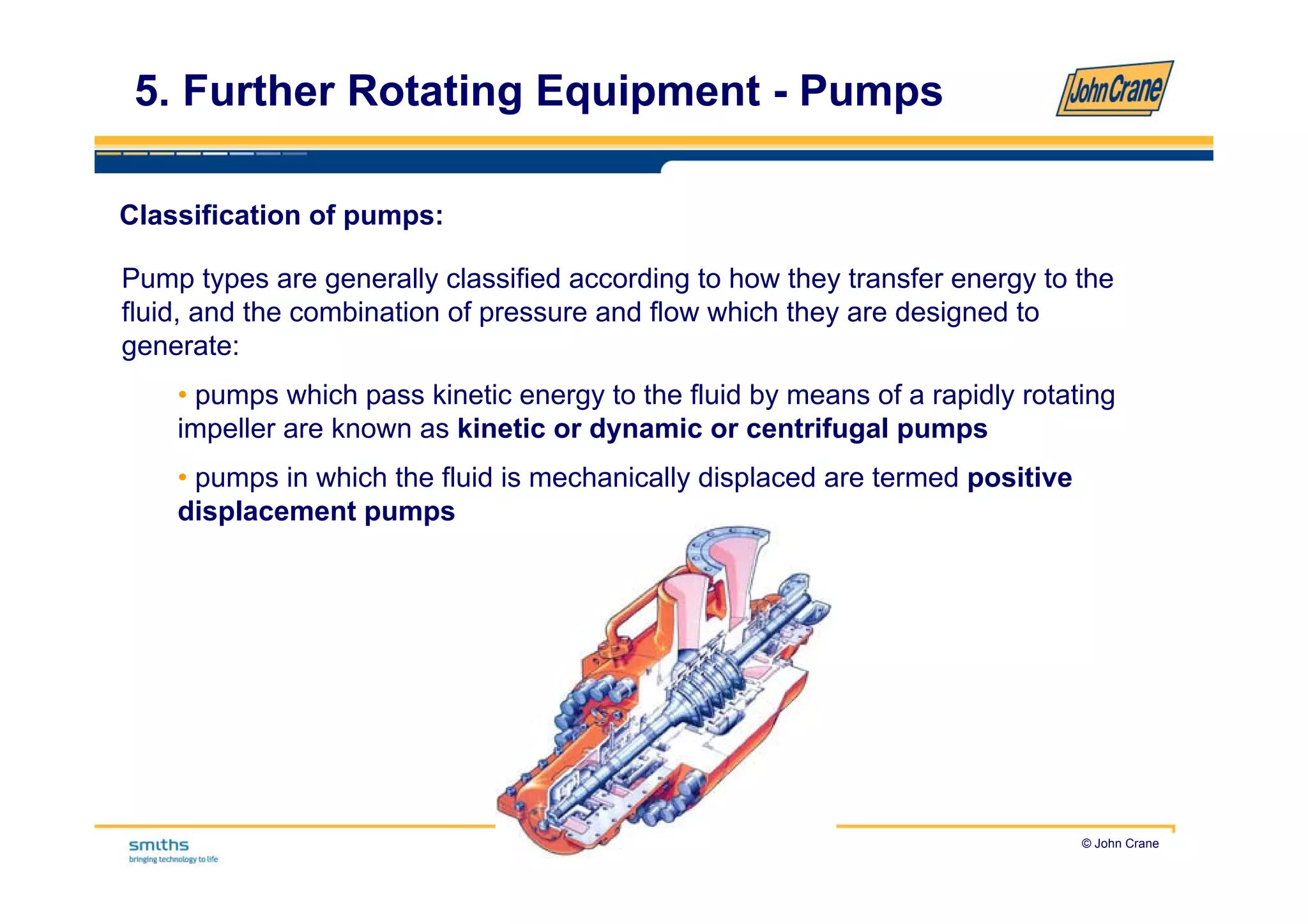Overview of rotating equipment.pdf