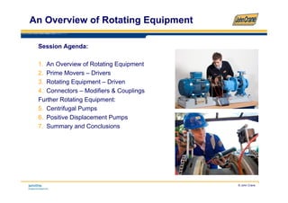 Overview of rotating equipment.pdf