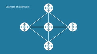 Overview of Routing Techniques | PDF
