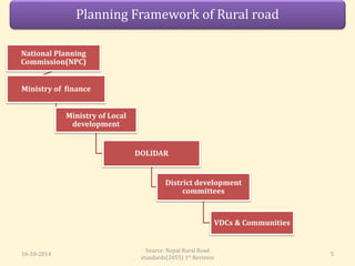 Overview of rural road development in nepal.Msc Class presentation at ...