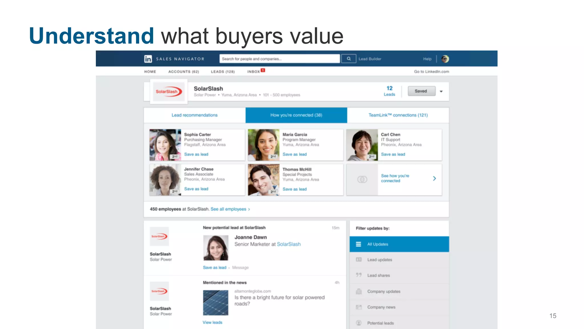 Overview of Sales Navigator | PDF
