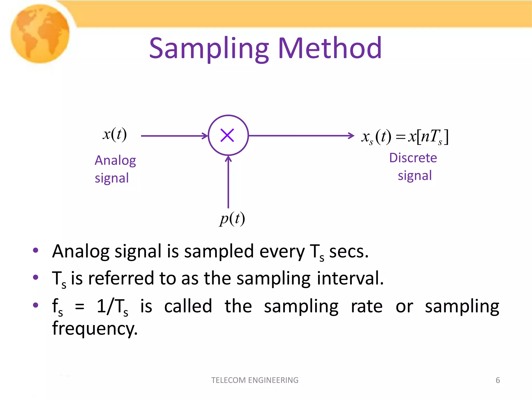 Overview of sampling | PPTX
