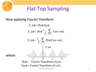 Overview of sampling | PPTX