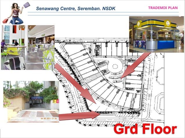 OVERVIEW OF SENAWANG CENTRE..........ppt