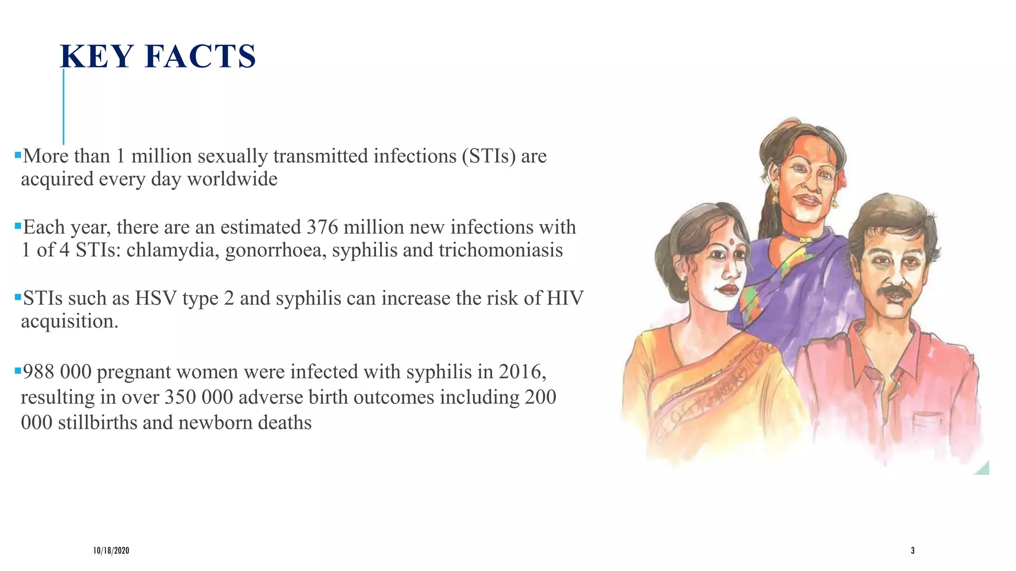 Overview of sexually transmitted infection | PDF