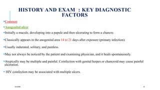 Overview of sexually transmitted infection | PDF