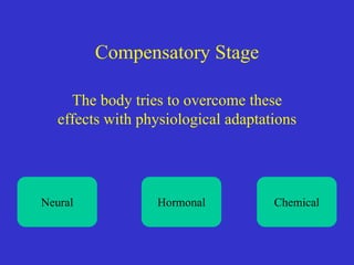 Overview of Shock | PDF | Heart and Cardiovascular Diseases | Diseases ...