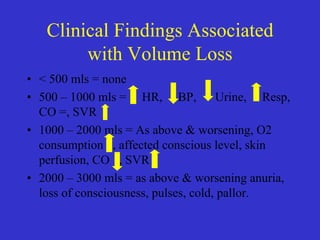 Overview of Shock | PDF | Heart and Cardiovascular Diseases | Diseases ...