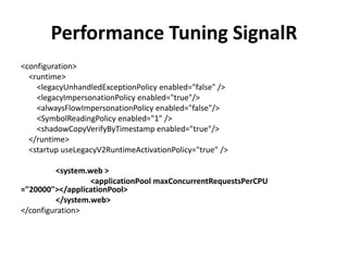 Overview of SignalR | PPTX