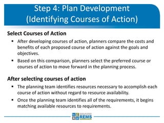Overview of Six Step Planning Process (1).pptx
