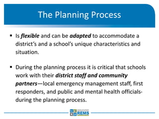 Overview of Six Step Planning Process (1).pptx