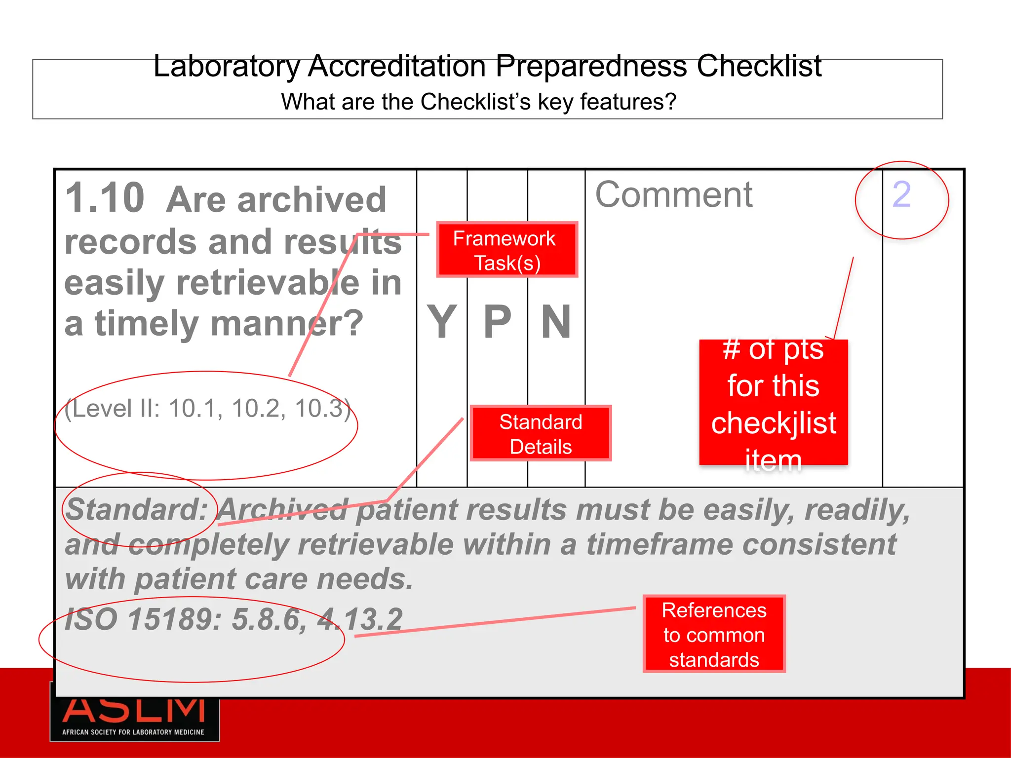 Overview of SLIPTA Davidmanyielmalual@gmail.com.pptx