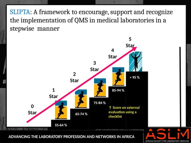 Overview of SLIPTA Davidmanyielmalual@gmail.com.pptx