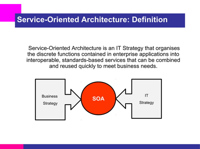 Overview of SOA and the role of ESB / OSB | PPT