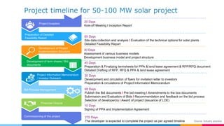 Overview of solar power generation in india | PDF