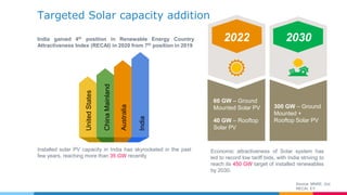 Overview of solar power generation in india | PDF