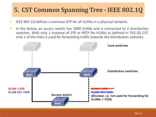 Overview of Spanning Tree Protocol | PDF