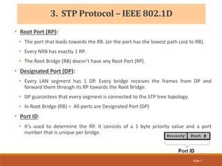 Overview of Spanning Tree Protocol | PDF