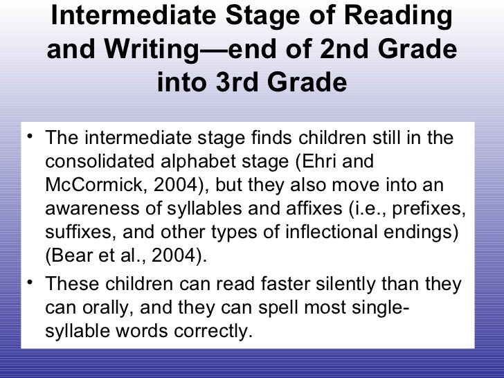 Overview of stages of reading and writing