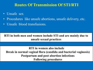 Overview of STI | PPTX