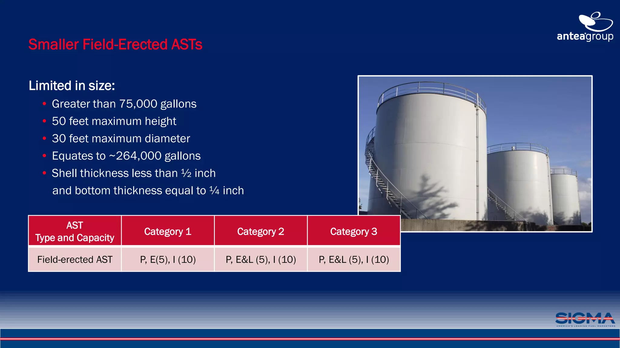 Overview of STI SP001 vs. API 653 Tank Inspections | PDF