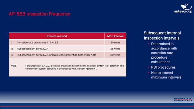 Overview of STI SP001 vs. API 653 Tank Inspections | PDF