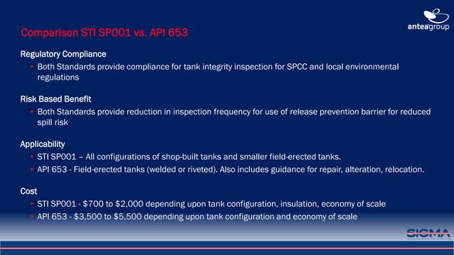 Overview of STI SP001 vs. API 653 Tank Inspections | PDF