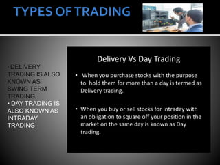 Overview of stock market | PPT