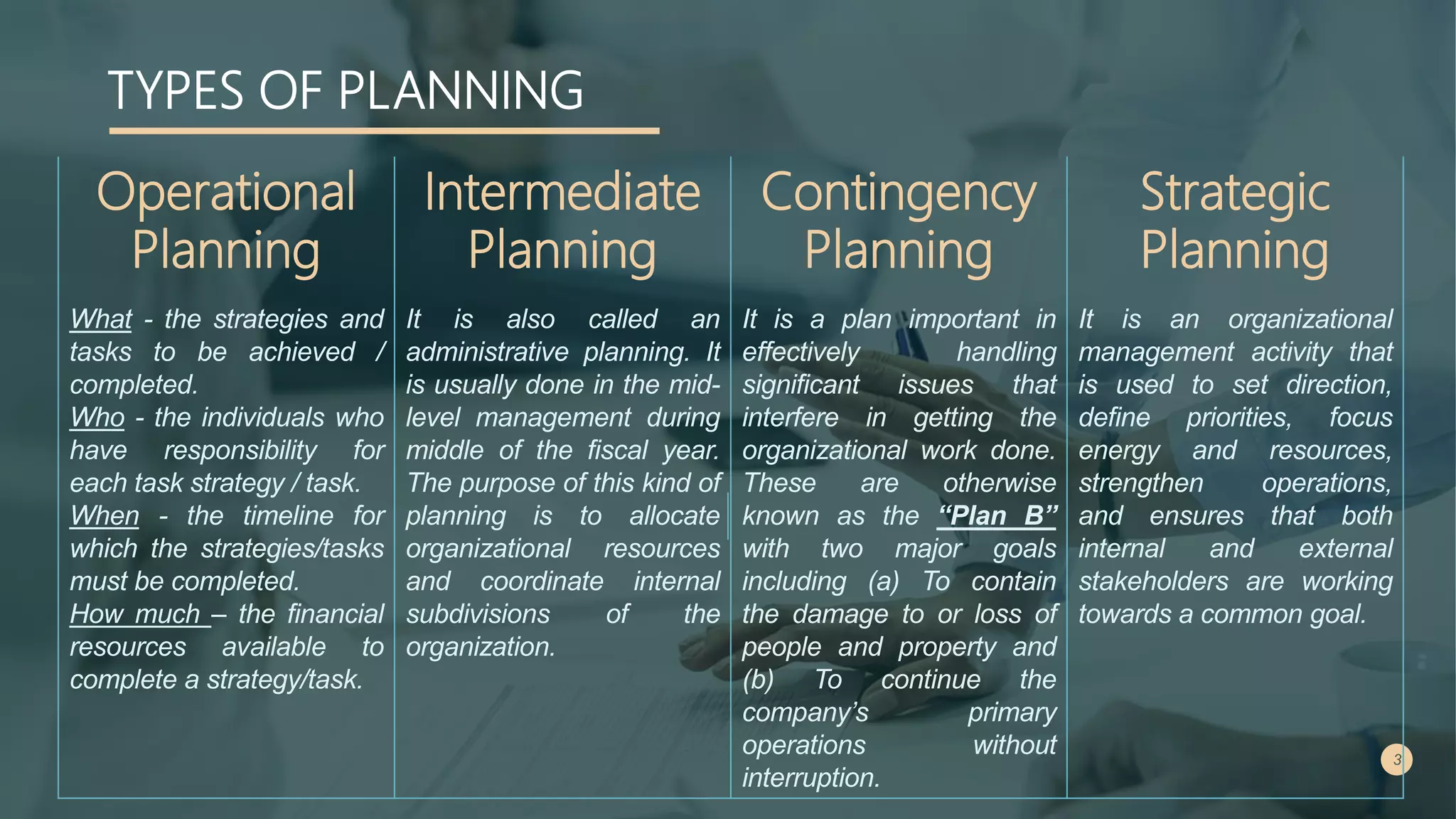 Overview of strategic planning | PPTX