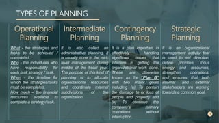 Overview of strategic planning | PPTX