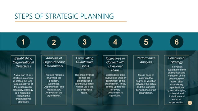 Overview of strategic planning | PPTX | Business Administration | Business