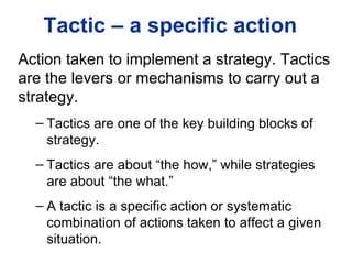 Overview of strategy and tactics | PPT