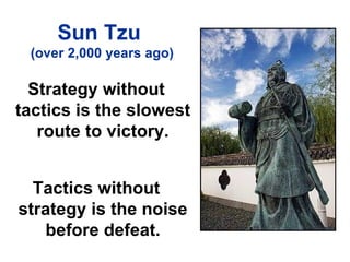 Overview of strategy and tactics | PPT