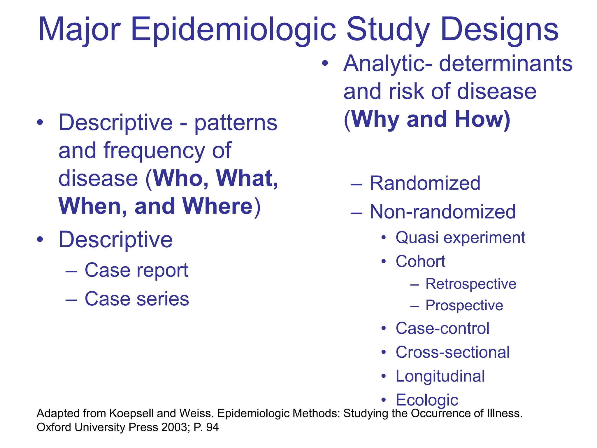 Overview of Study Designs.pdf