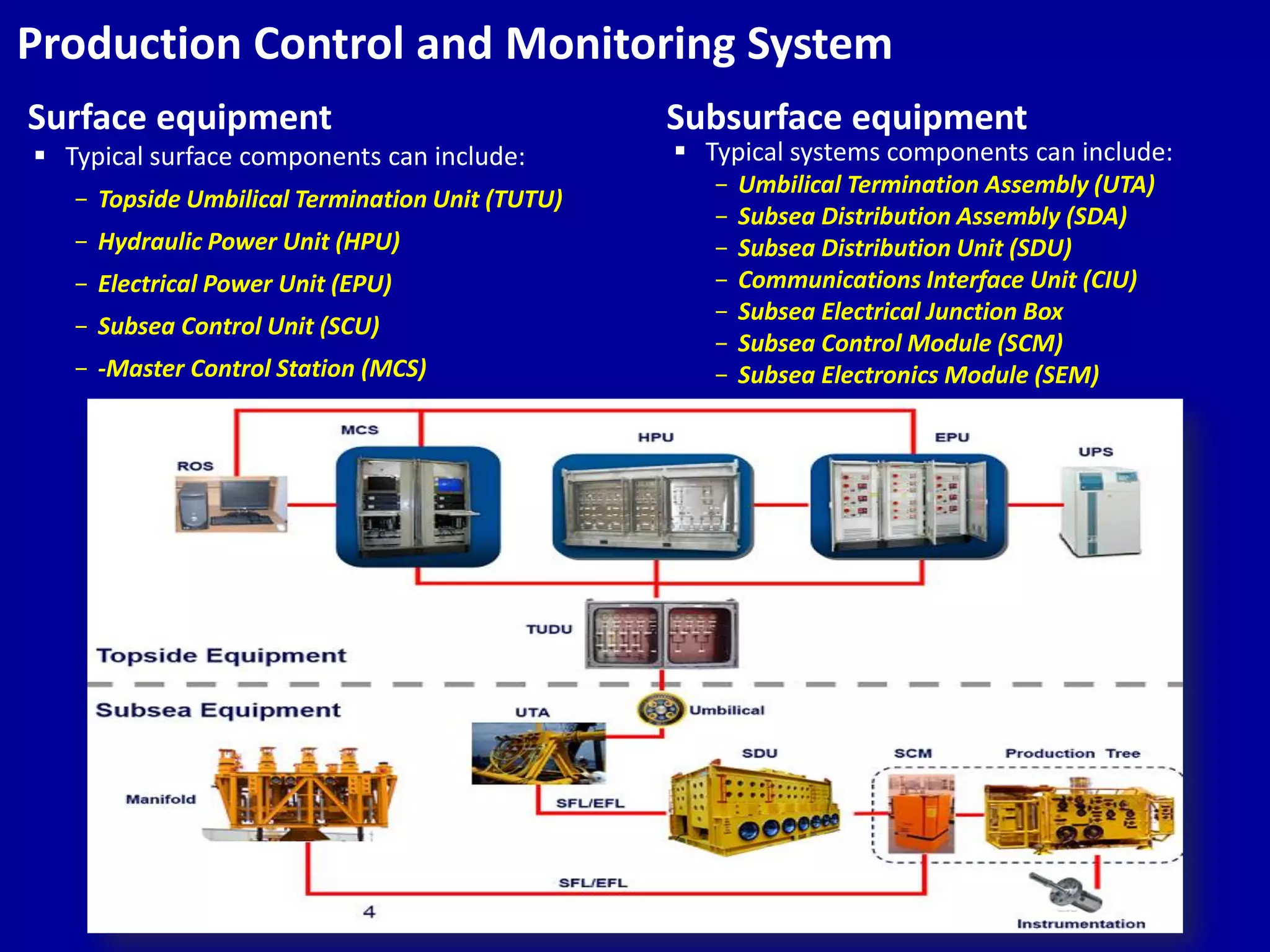 Overview of subsea production systems | PDF