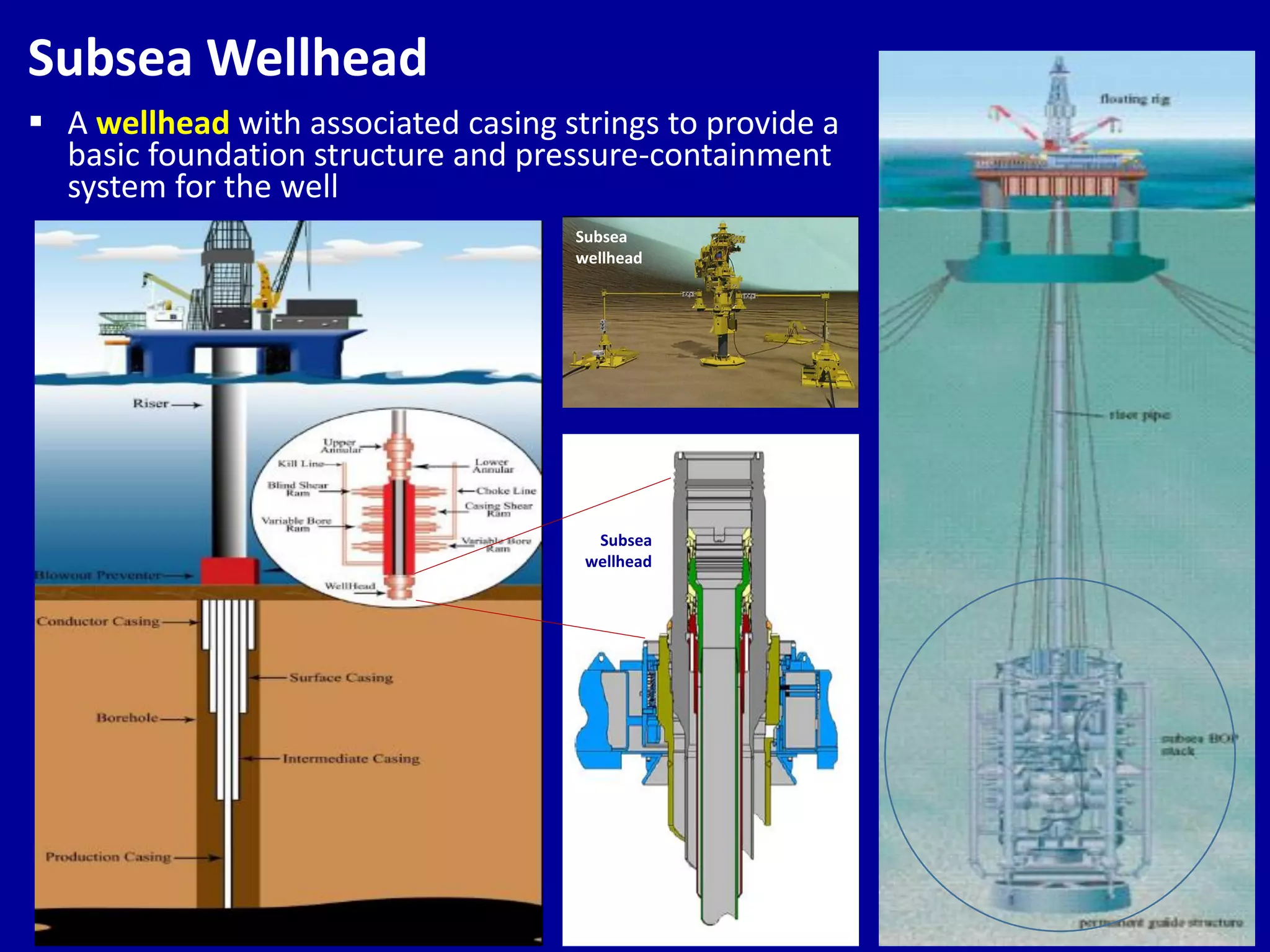 Overview of subsea production systems | PDF