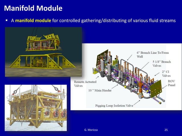 Overview of subsea production systems | PDF | Geology | Science