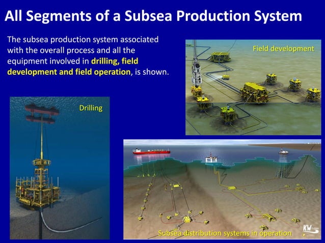 Overview of subsea production systems | PDF | Geology | Science