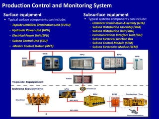 Overview of subsea production systems | PPT