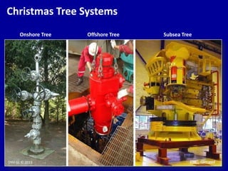 Subsea Structure Cans