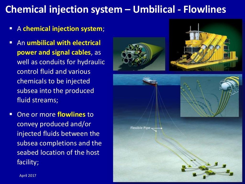 Overview of subsea production systems